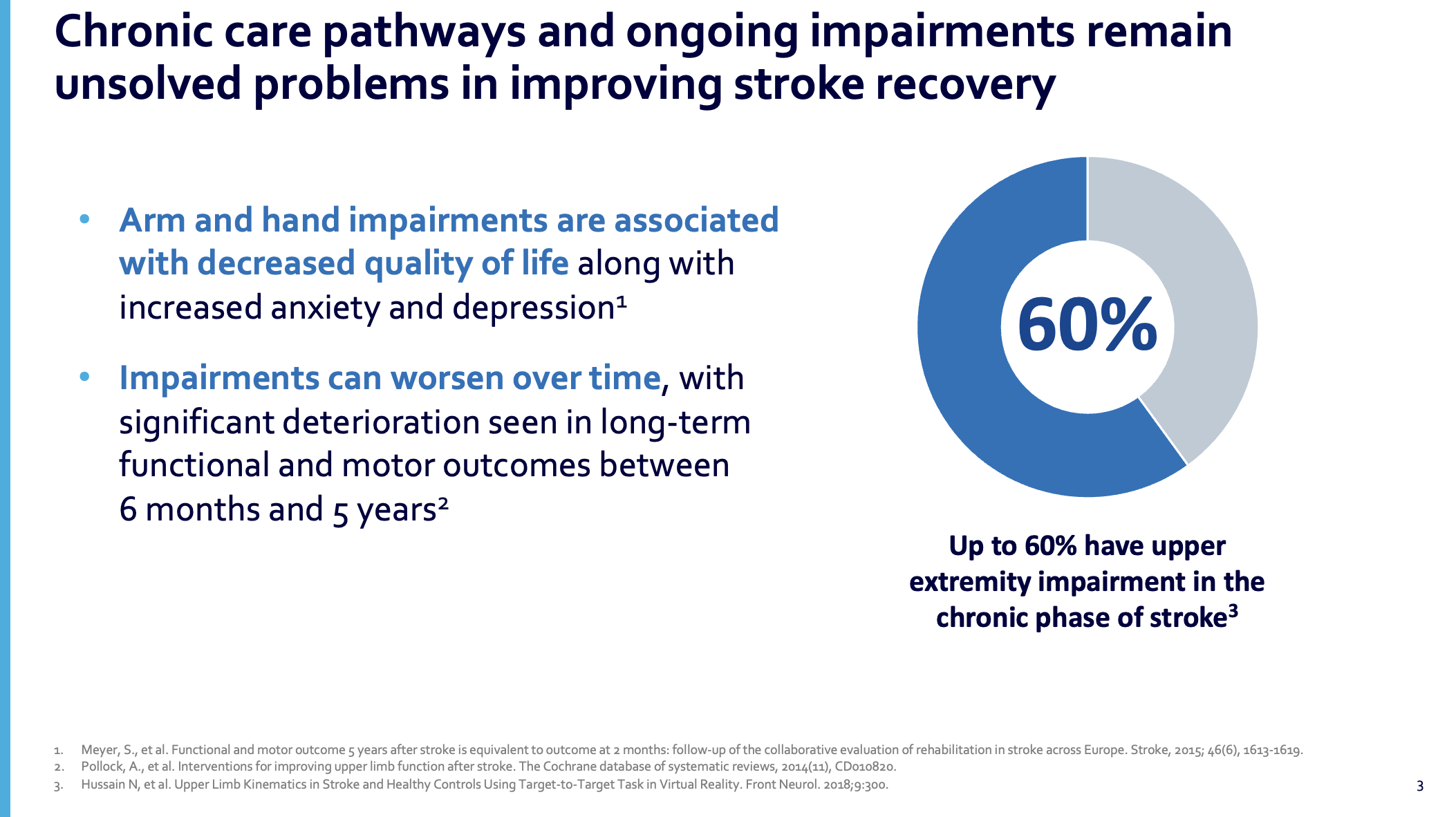 Implementing Paired VNS to Improve Motor Function for Chronic Stroke ...